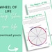 Wheel of Life- Bagua Map - Etsy