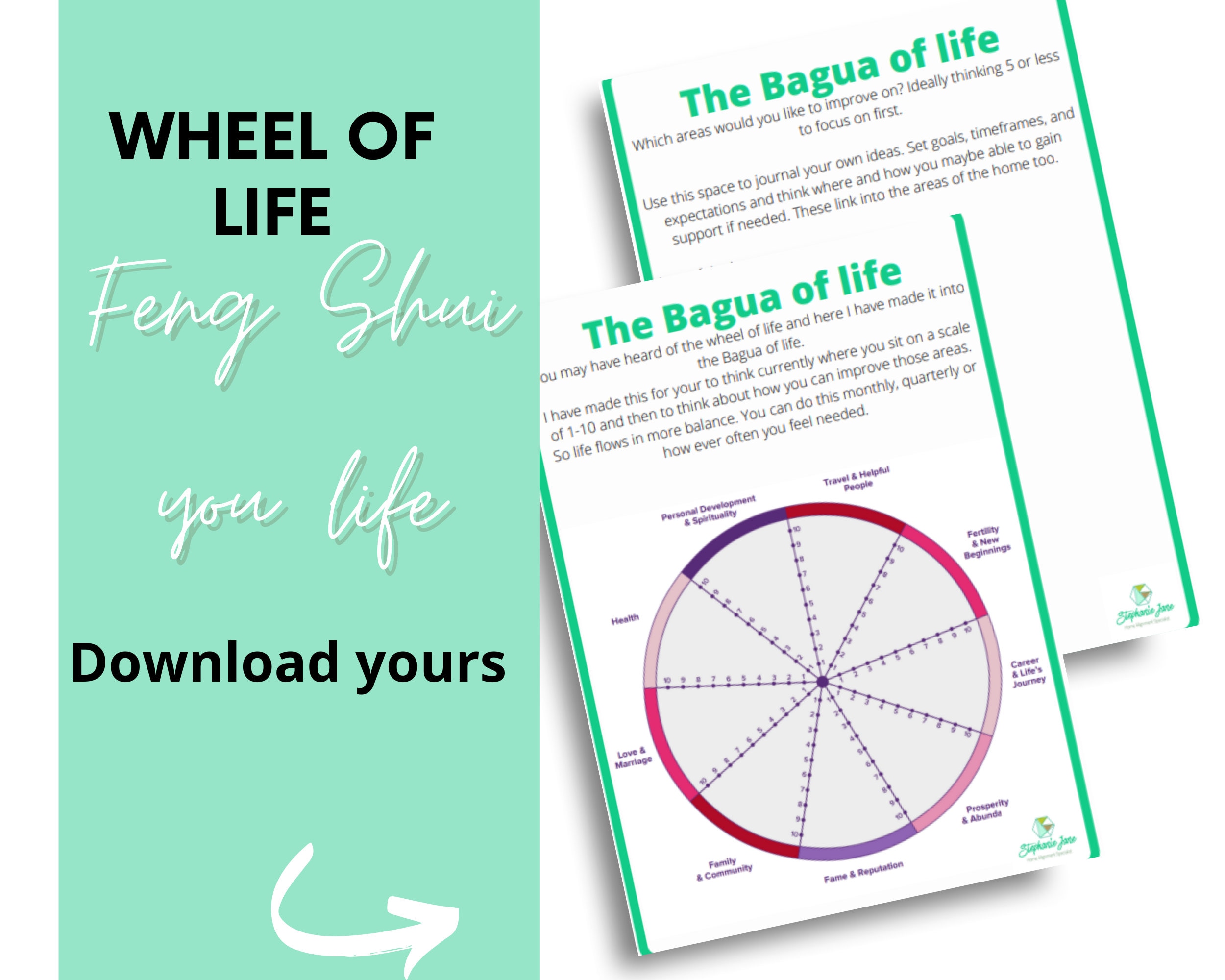 Wheel of Life- Bagua Map - Etsy