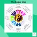 Wheel of Life- Bagua Map - Etsy