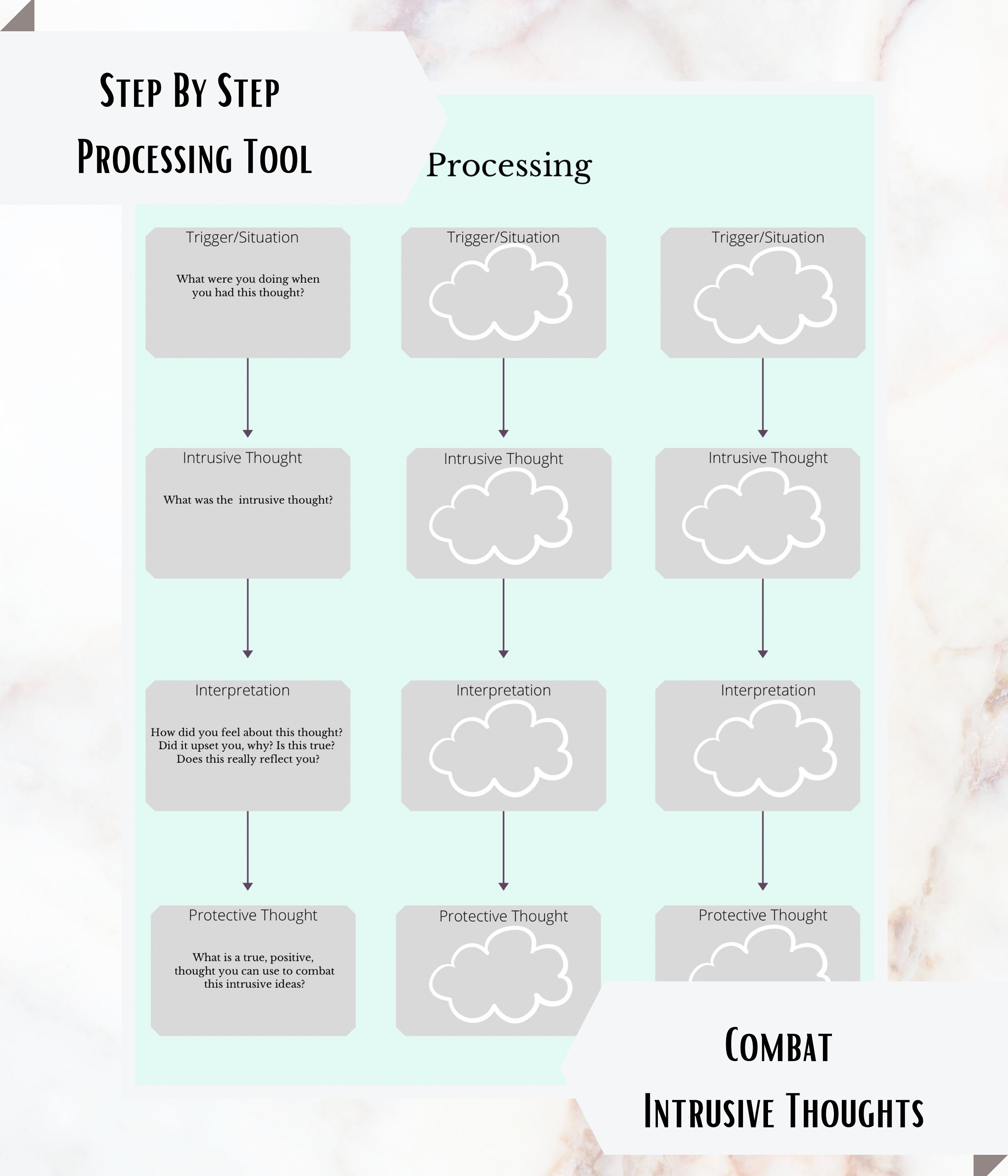 Intrusive Thought Tracker mental Health - Etsy