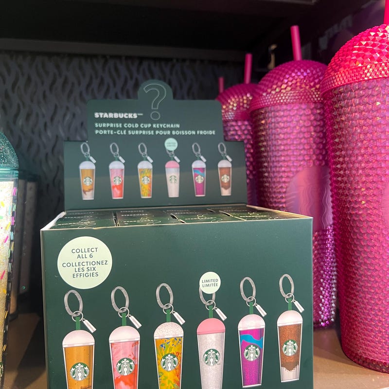 Labubu Mystery Box - Etsy