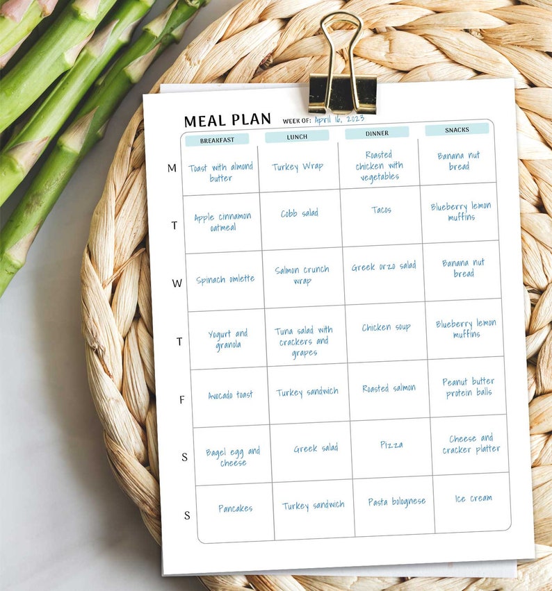 Printable Meal Planner & Grocery List Template (PDF) - Etsy