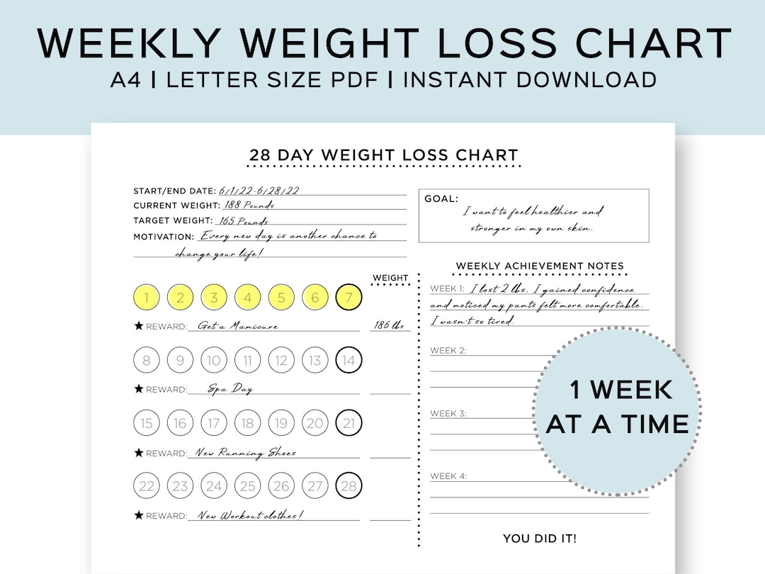 Weekly Weight Loss Chart, Weight Loss Log, Printable Fitness Tracker ...