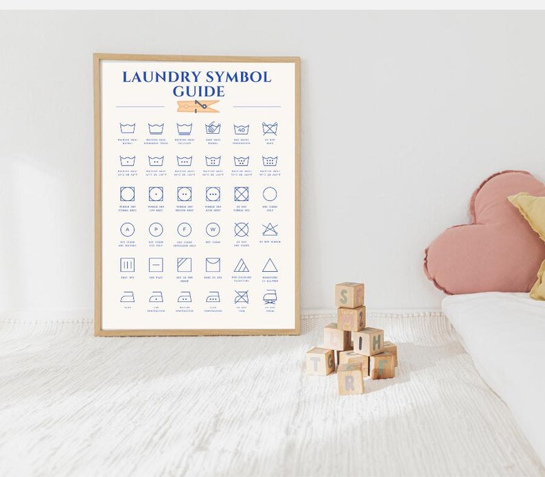 Laundry Symbols Guide Laundry Care Laundry Room Organization Printable Laundry Guide Laundry ...
