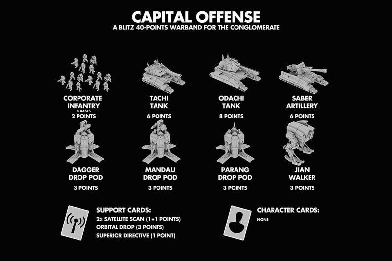 The Conglomerate Army Bundle - 6mm - Epic - Resin Miniatures - the Lazy ...