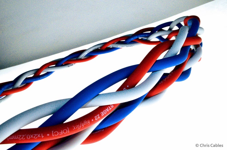 The Braided One. Audiophile XLR Balanced and Braided Triple-conductor ...