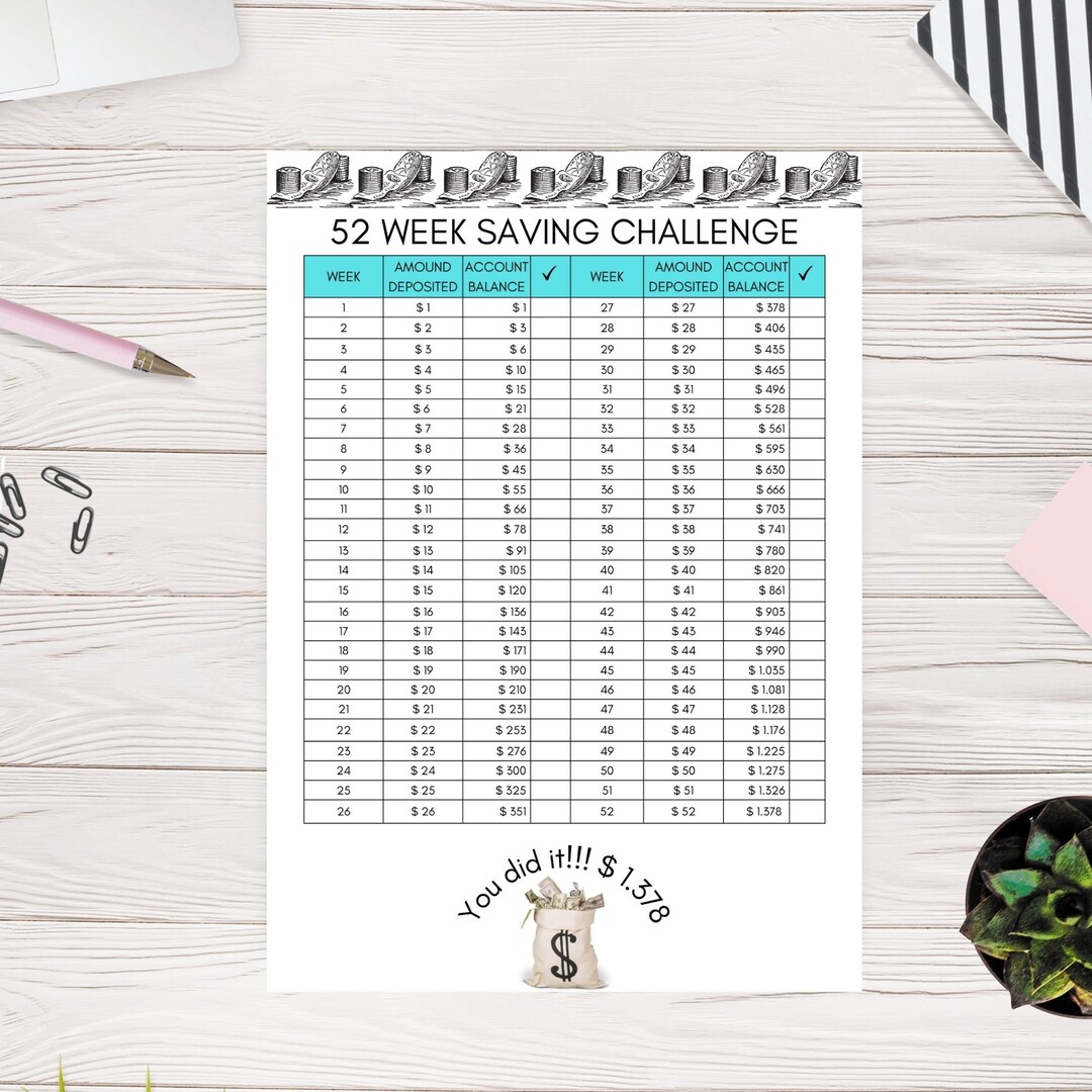 Track 52-week Money Challenge Printable in 4 Size One-page Planner for ...