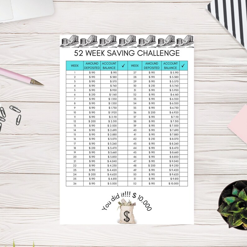 Track 52-week Money Challenge Printable in 4 Size One-page Planner for ...