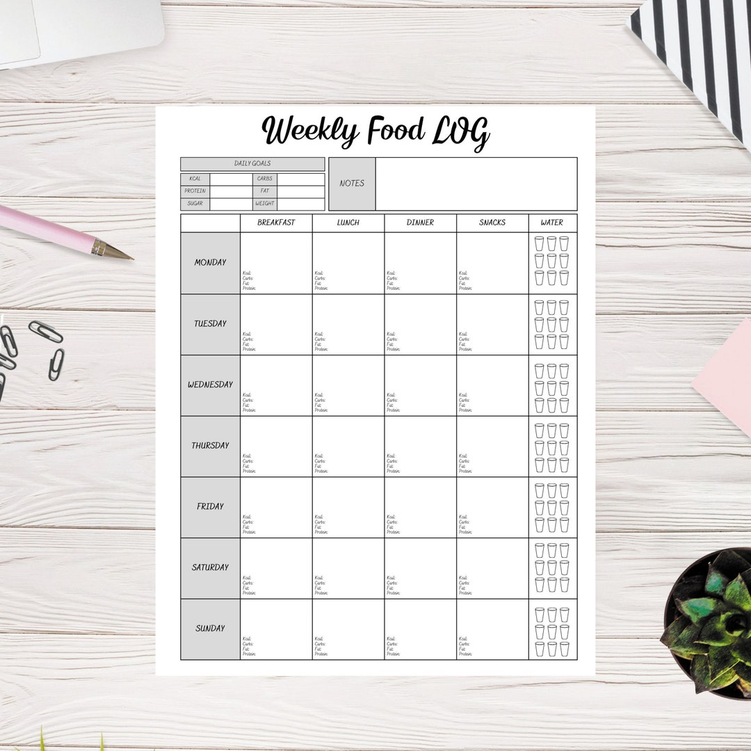 Weekly Daily Food Log & Macro Guide Crabs Sugar Protein Calories ...