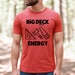 Funny Shirt Men Construction, Big Deck Building Energy, DIY Tools ...