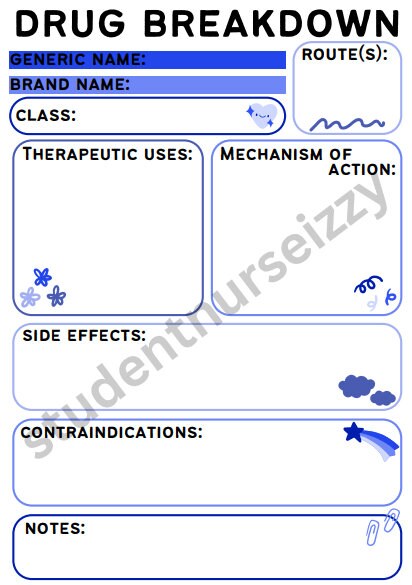 Disease and Drug Breakdown Sheets| Printable| Digital Download - Etsy