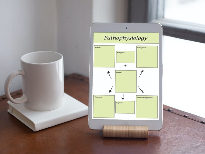Printable Pathophysiology Concept Map Sheet Notes Taking | Etsy