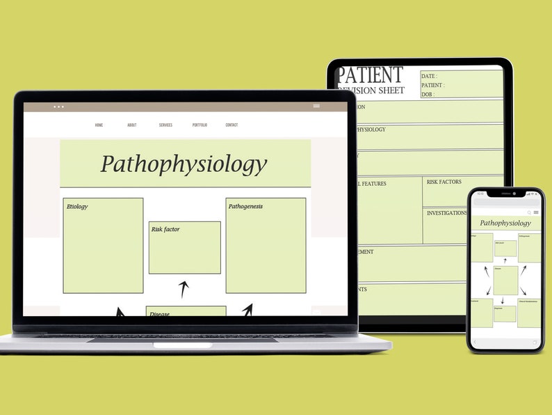 Printable Pathophysiology Concept Map Sheet Notes Taking Templates For ... Printable Pathophysiology Concept Map Sheet Notes Taking Templates For ...