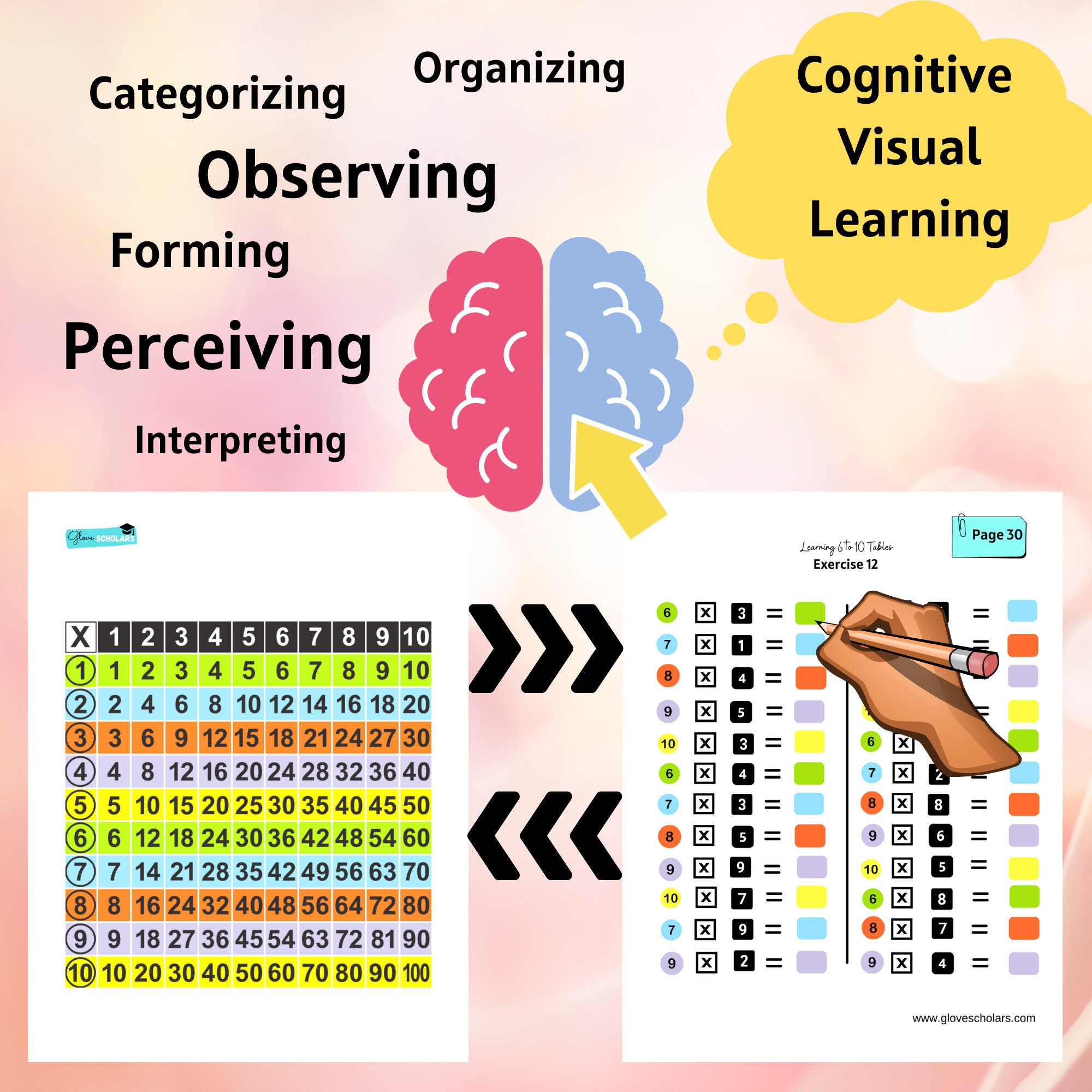 Multiplication Tables Practice Sheets Times Tables Sensory Colorful ...