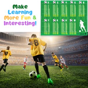 Soccer Sports Multiplication Poster | Multiplication Chart for Kids ...