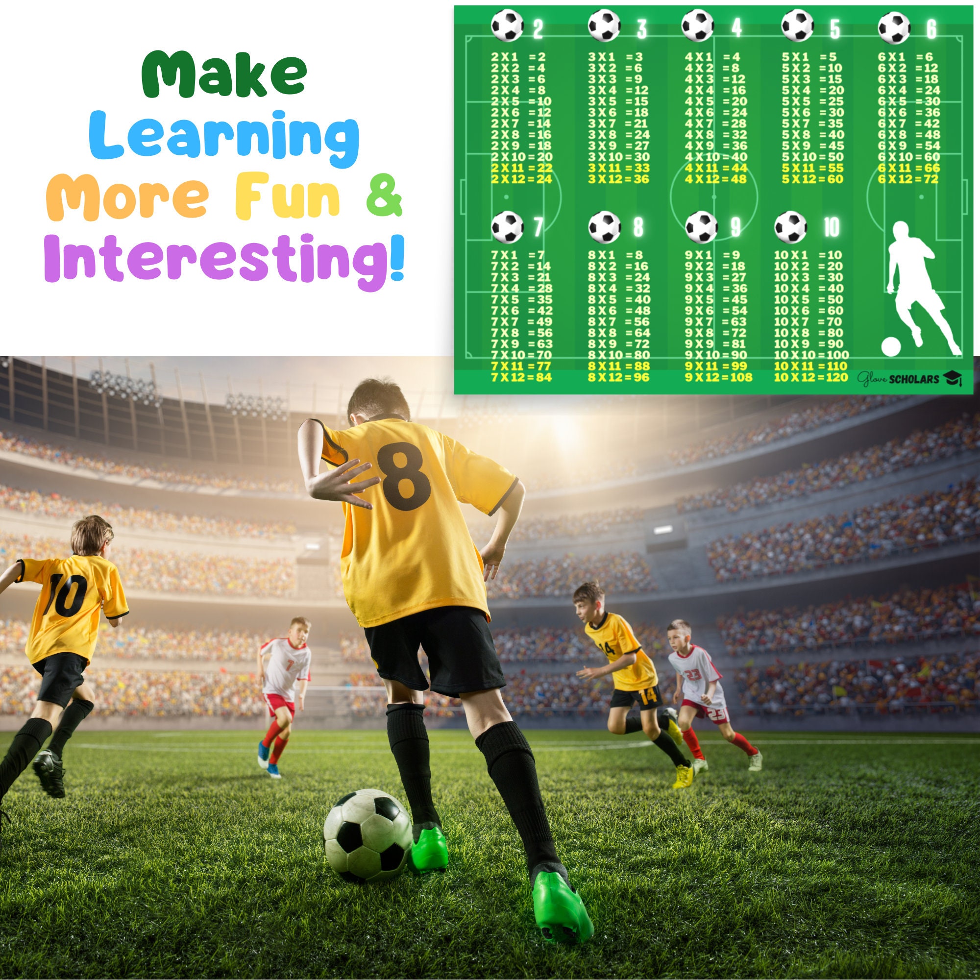 Soccer Sports Multiplication Poster Multiplication Chart for Kids Room ...