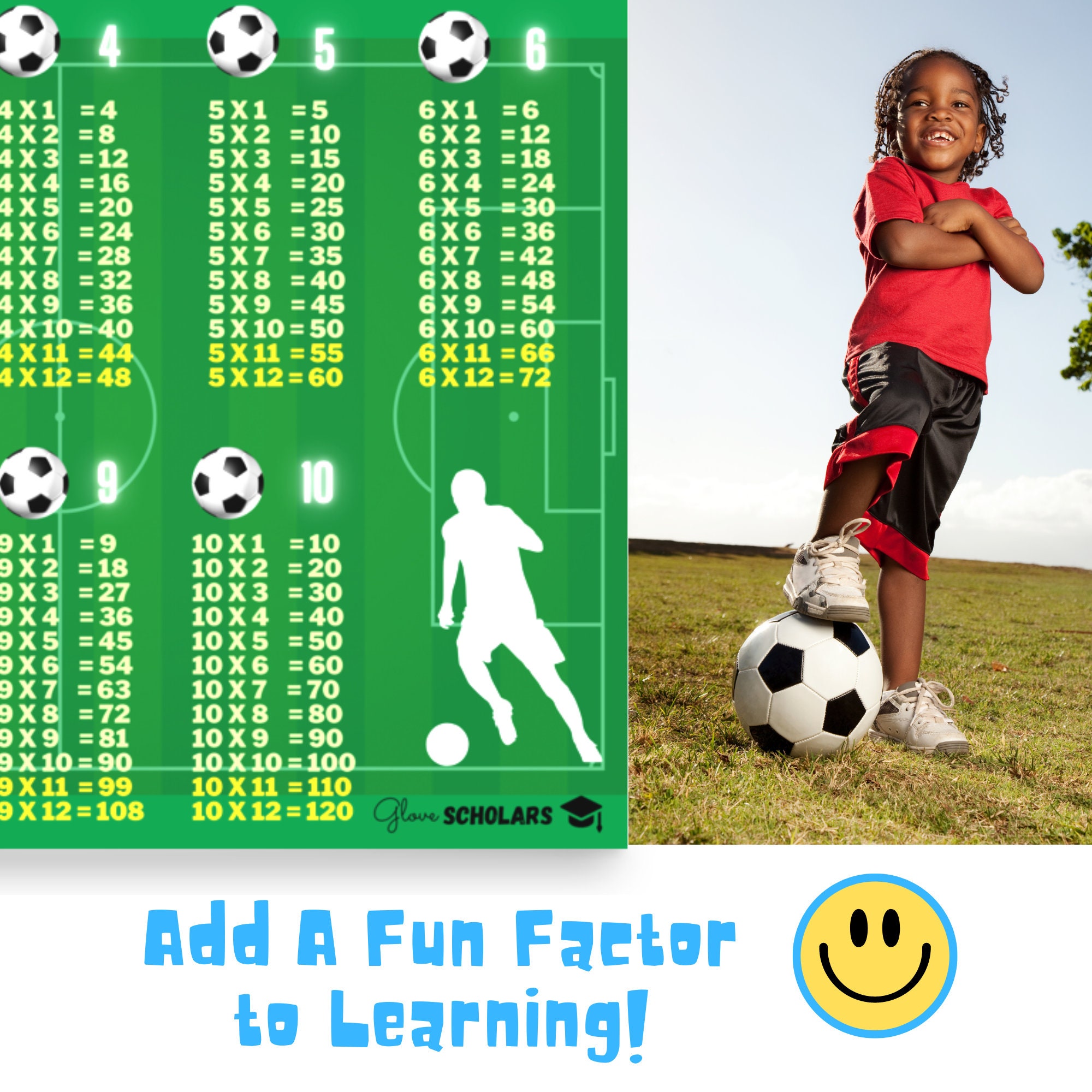 Soccer Sports Multiplication Poster Multiplication Chart for Kids Room ...