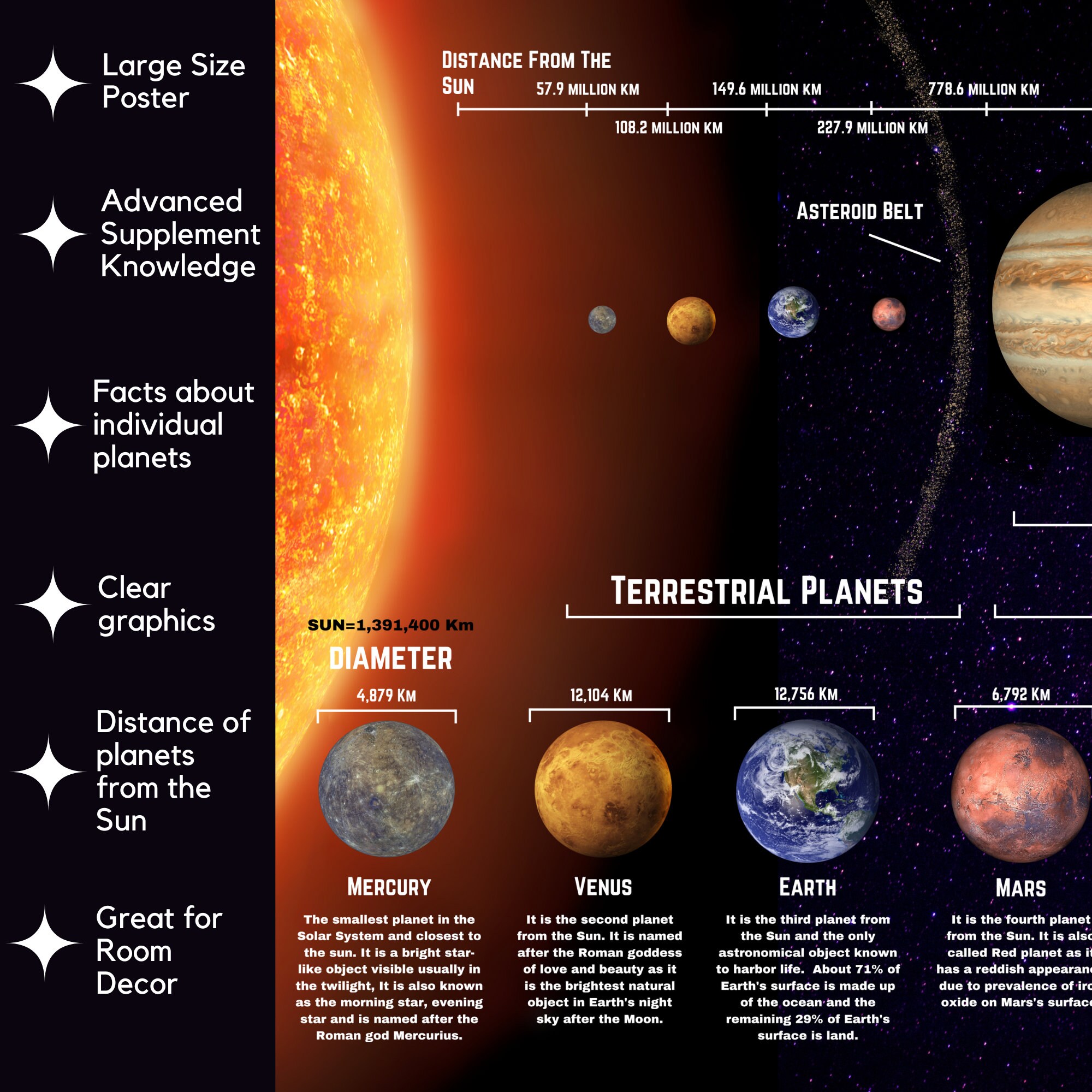 Solar System Large Poster 24x36 Thick & Durable Matte Paper Planets ...