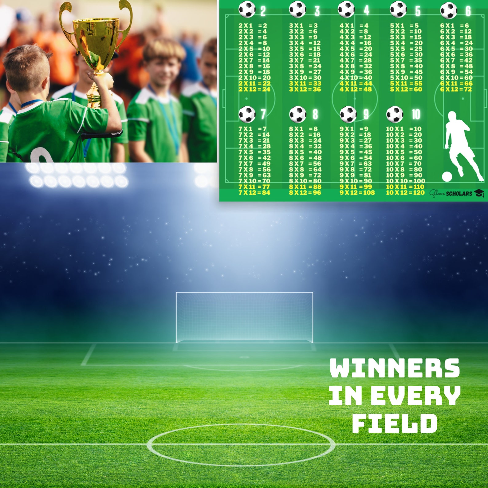 Soccer Sports Multiplication Poster Multiplication Chart for Kids Room ...
