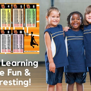 Basketball Multiplication Tables Poster unframed Kids Room Decor ...