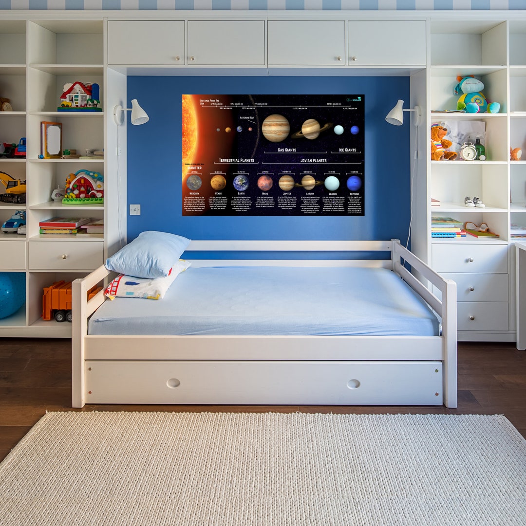 Solar System Large Poster 24"x36" | Thick & Durable Matte Paper ...