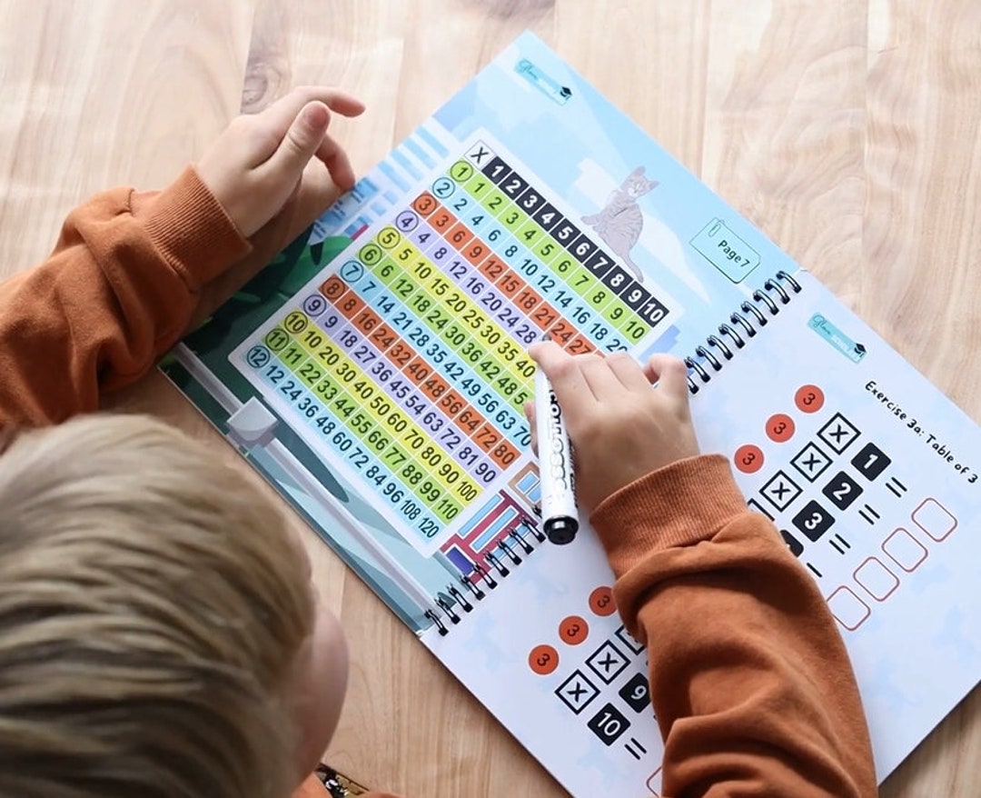 Reusable Multiplication Learn by Heart Practice Book | New Method to ...