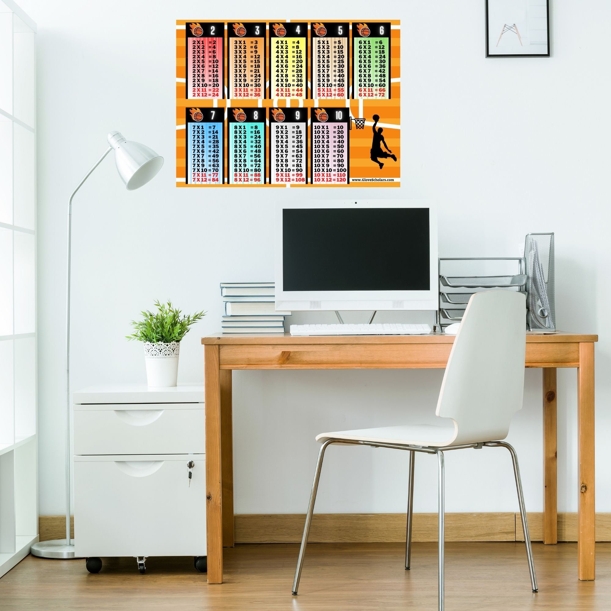 Basketball Multiplication Tables Poster unframed Kids Room Decor ...