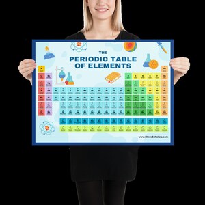 Periodic Table Poster Science Posters the Periodic Tables | Etsy