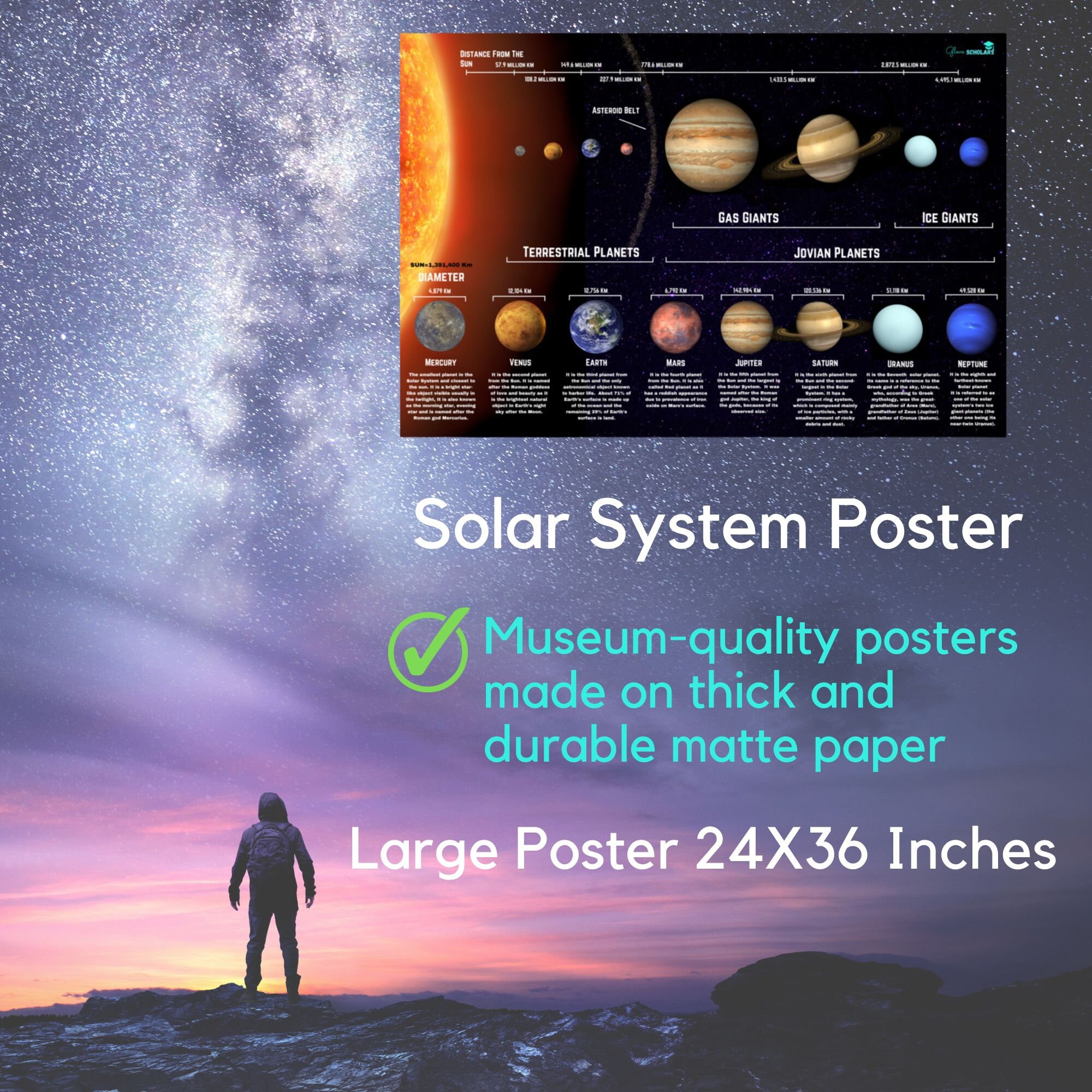 Solar System Large Poster 24x36 Thick & Durable Matte Paper Planets ...