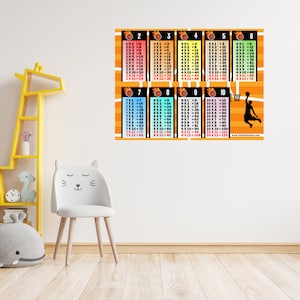Basketball Multiplication Tables Poster unframed Kids Room Decor ...