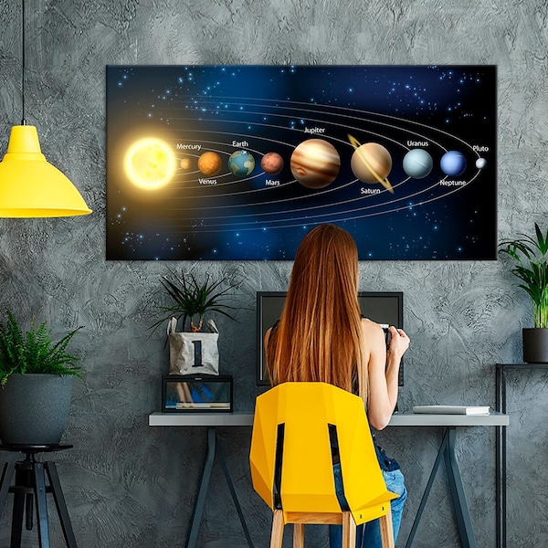 Space Wall Art - Etsy