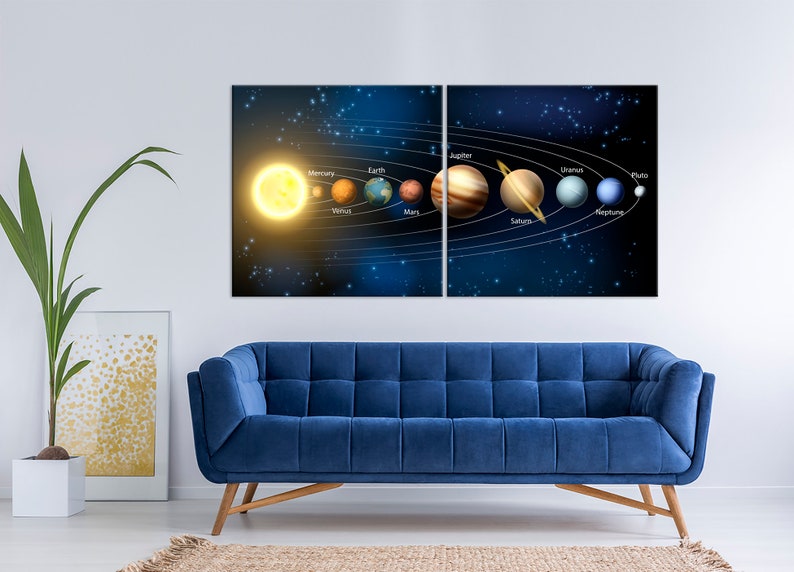 Solar System Canvas Print Space Wall Art Kids Room Decor Astronomy ...