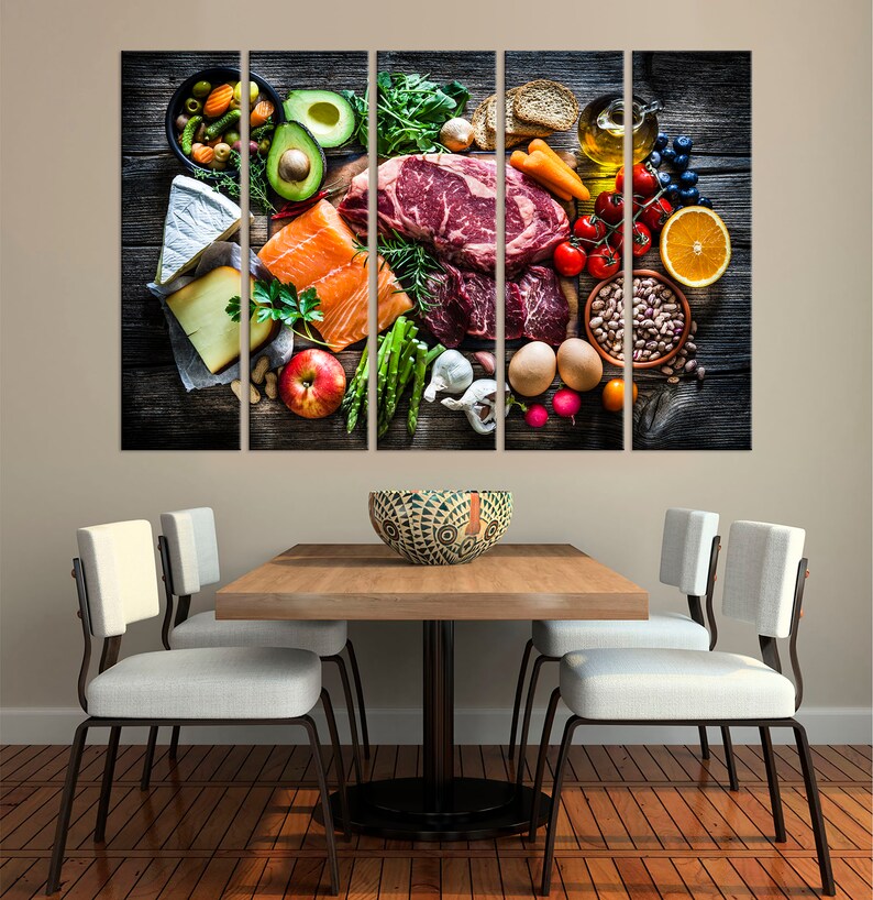 Food Canvas Wall Art Healthy Eating Print Kitchen Decor - Etsy