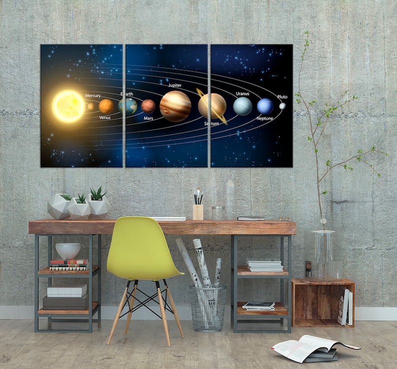 Solar System Canvas Print Space Wall Art Kids Room Decor Astronomy ...