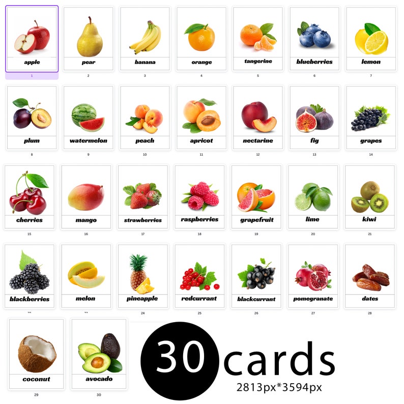 FRUITS Cards Editable Montessori Cards Flash Cards Nomenclature ...