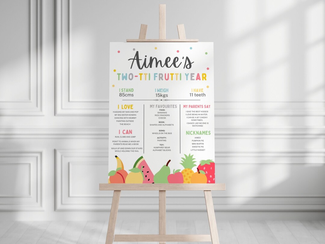 Twotti Frutti Birthday Milestone Poster, Girl 2nd Birthday Chalkboard ...