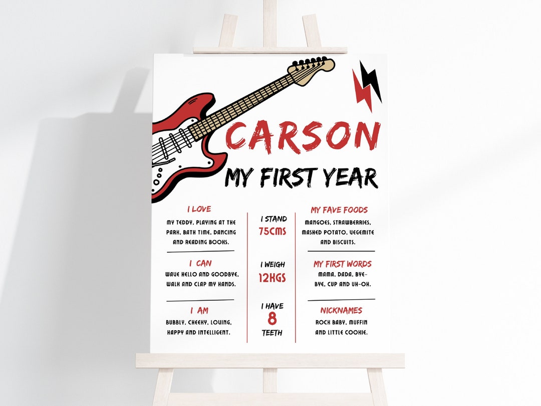 Rock and Roll First Birthday Milestone Sign, Another One Bites the Dust ...