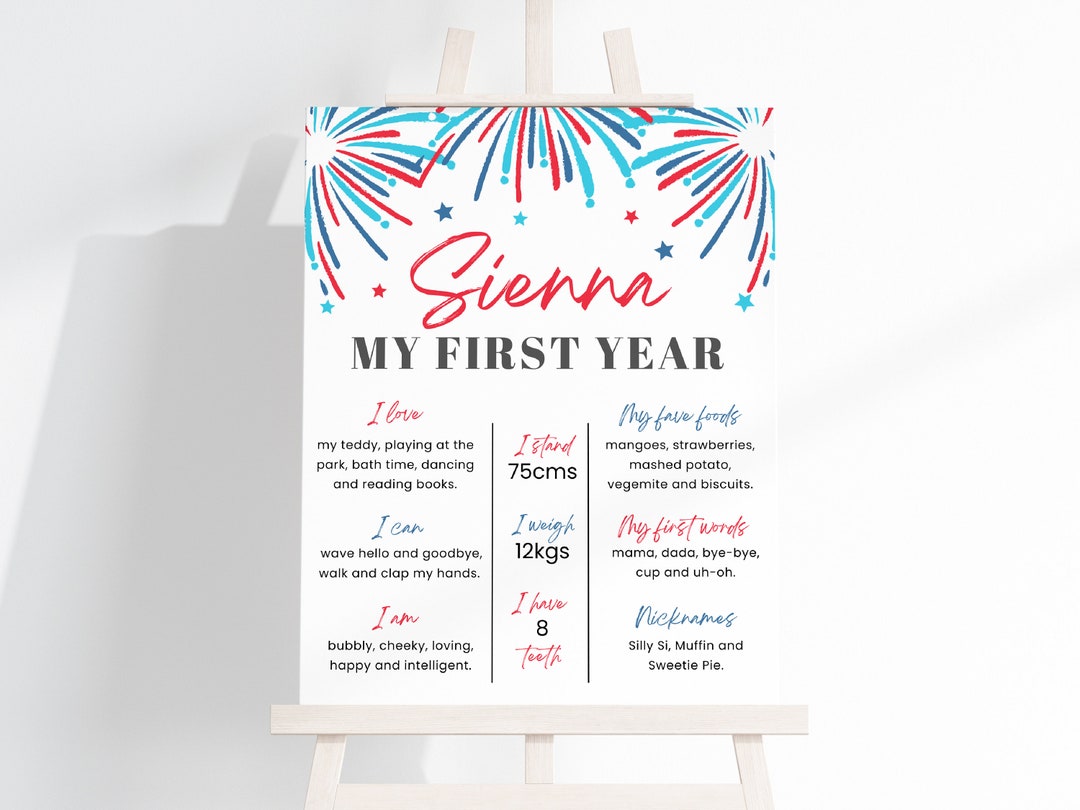 4th of July Fist Birthday Milestone Sign Template, Red White and Blue ...