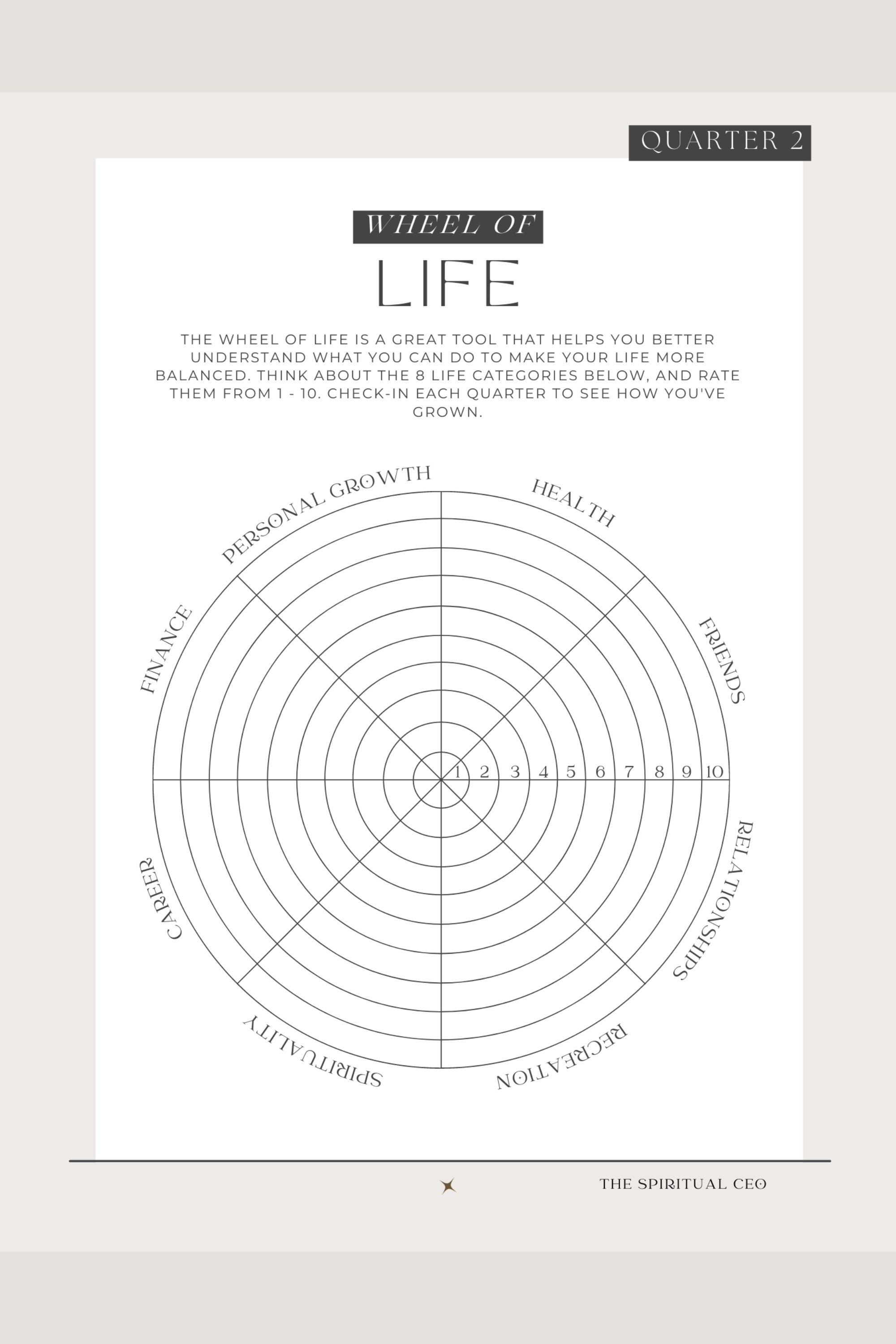 Whole Body Wellness Journal | Printable Planner | Holistic Health ...