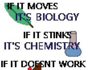 Physics Cross Stitch - Etsy