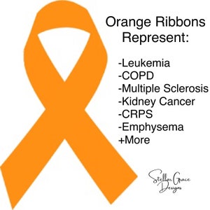 Leukemia, Multiple Sclerosis, FND, COPD, CRPS, Kidney Cancer, Emphysema ...