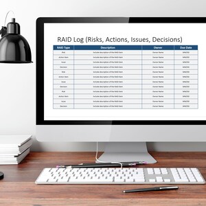 Customizable Project Status Report Deck Template - Etsy