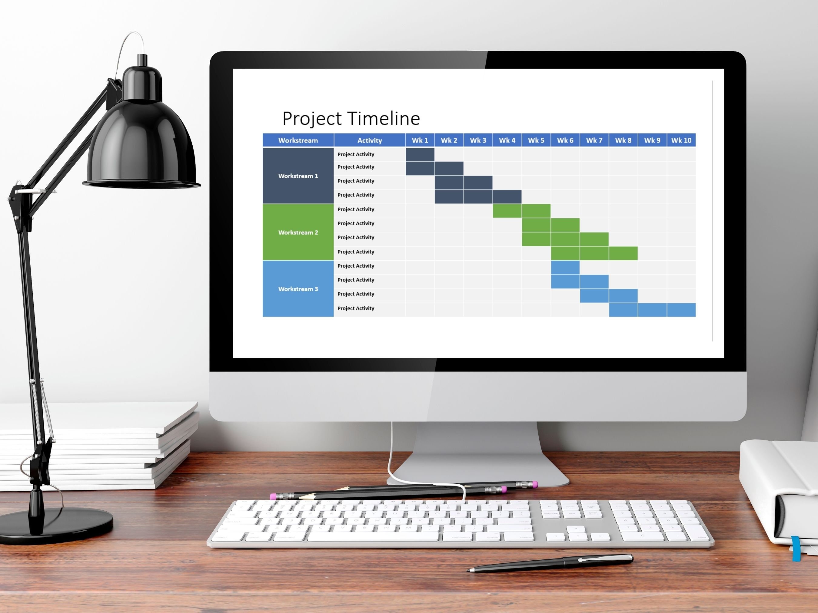 Customizable Project Status Report Deck Template - Etsy