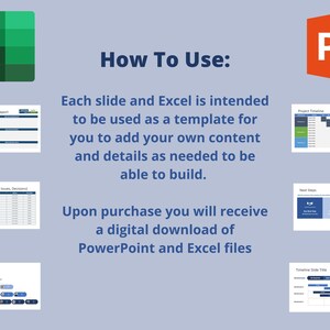 Ultimate Project Management Powerpoint and Excel Bundle - Etsy