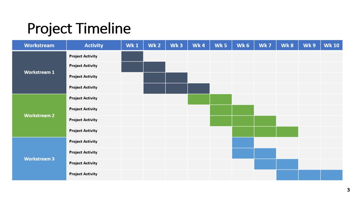 Customizable Project Status Report Deck Template Etsy