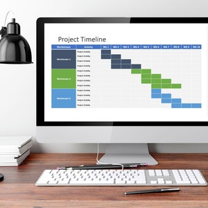 Ultimate Project Management Powerpoint and Excel Bundle - Etsy