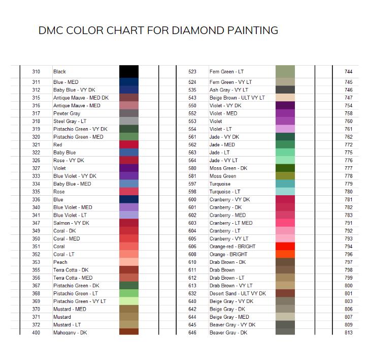 Printable PDF DMC Color Chart, Digital File for the 447 Colors of DMC ...