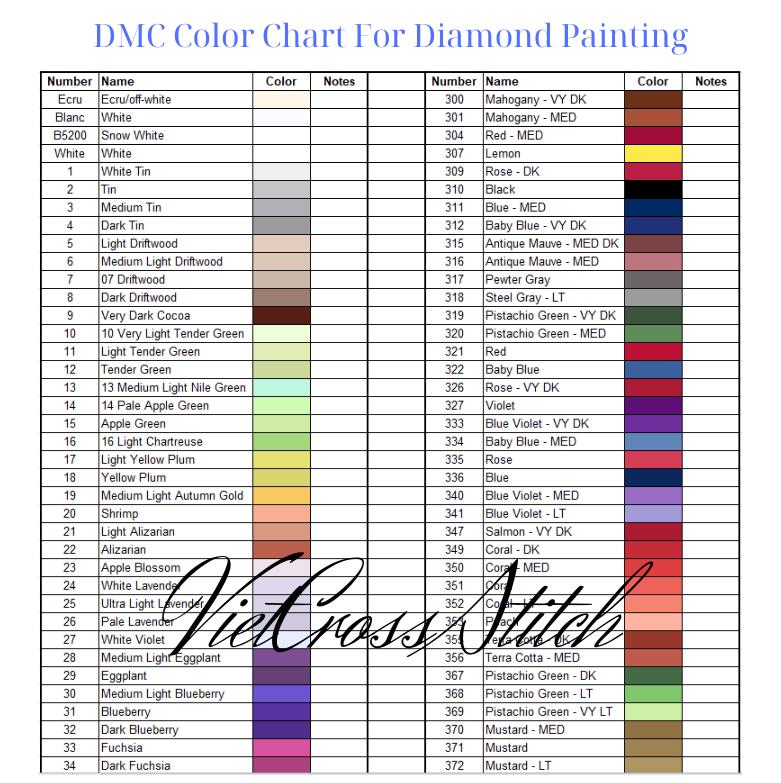 DMC Diamond Painting Color Chart Printable (PDF Download) - Etsy