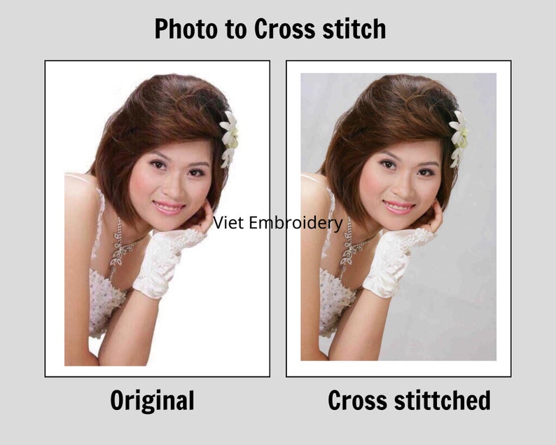 Custom Photo Cross Stitch Pattern: Personalized Portrait (PDF) - Etsy