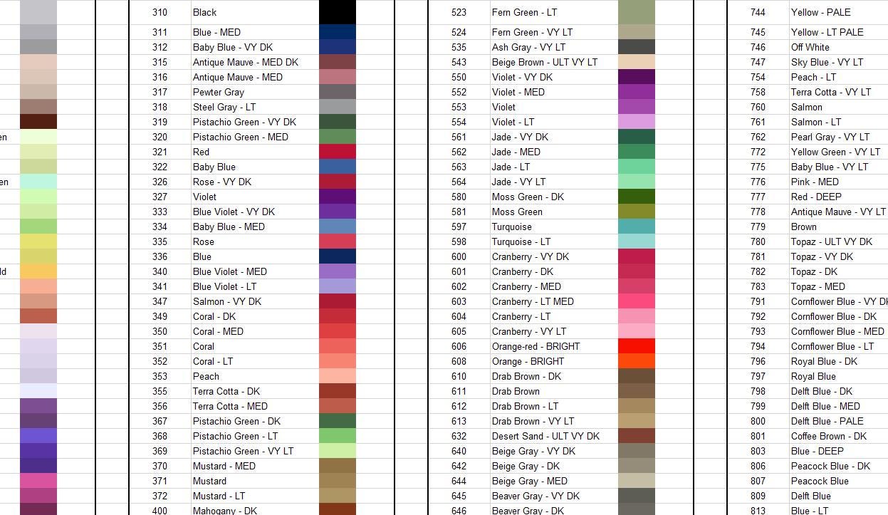 Printable PDF DMC Color Chart, Digital File for the 447 Colors of DMC ...